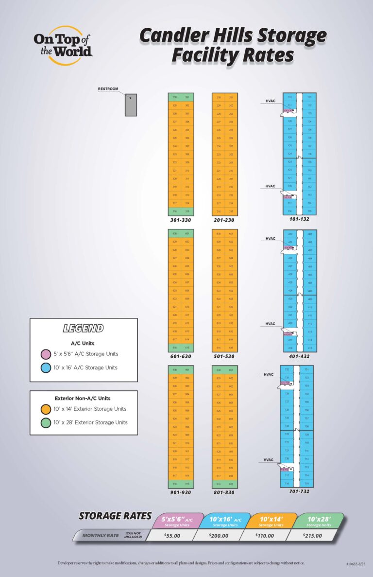 Storage Solutions – On Top of the World Info